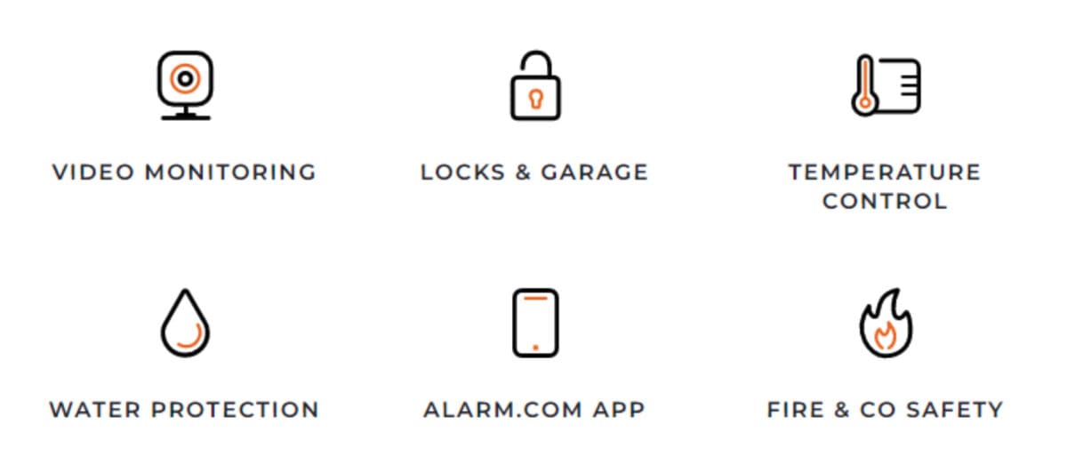 Residential Solutions - Ironshield Security